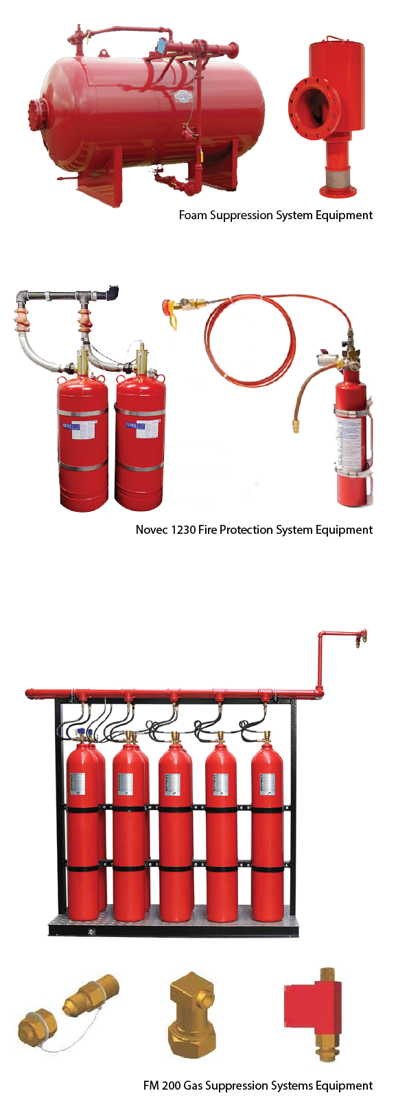 Active Fire protection System – SDS GLOBAL FZE